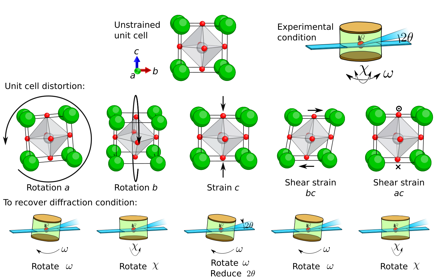 Crystal structures as vector graphics – Projects of TMR